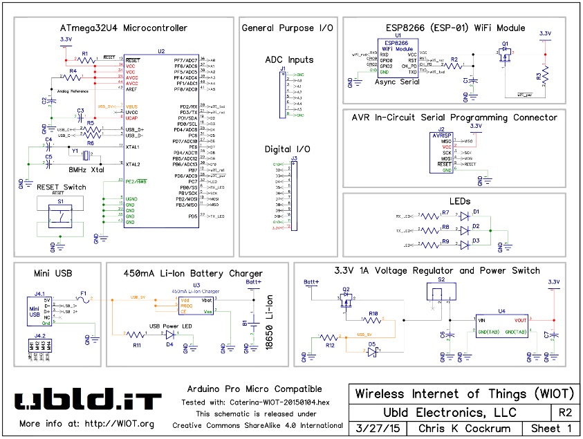 Chris Cockrum's Electronics, DIY, CNC, Shooting, Reloading, Guitar ...