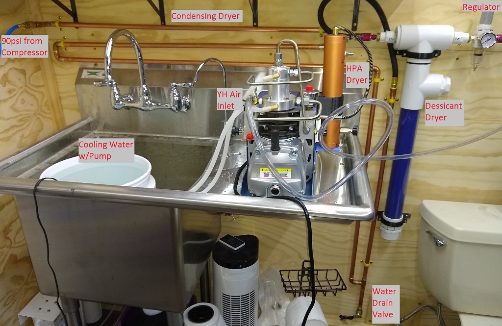 Chris Cockrum's Shooting, DIY, CNC, Electronics, Reloading, Guitar ...